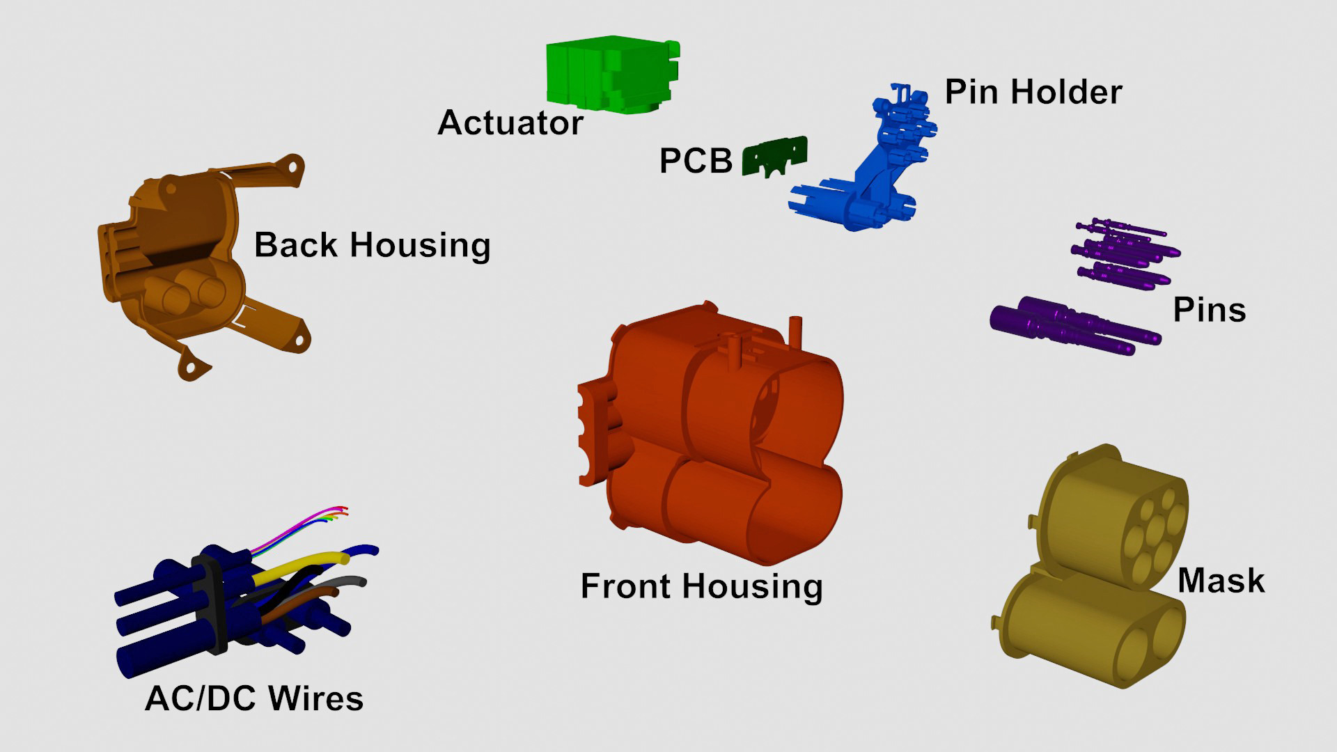 New design for electric vehicle charging inlets