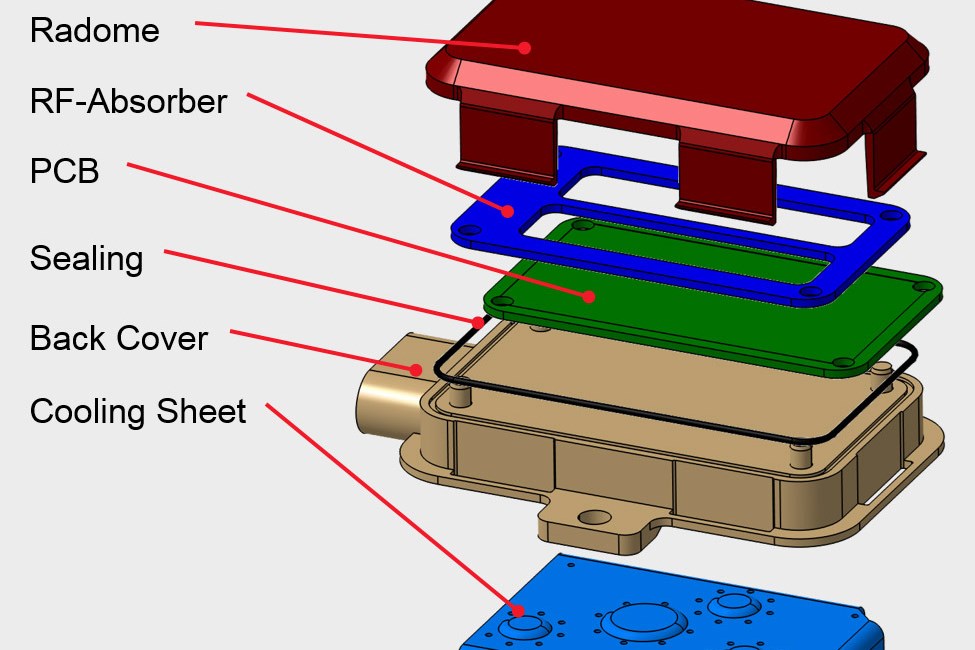 LANXESS develops concept for radar sensors with integrated thermal ...